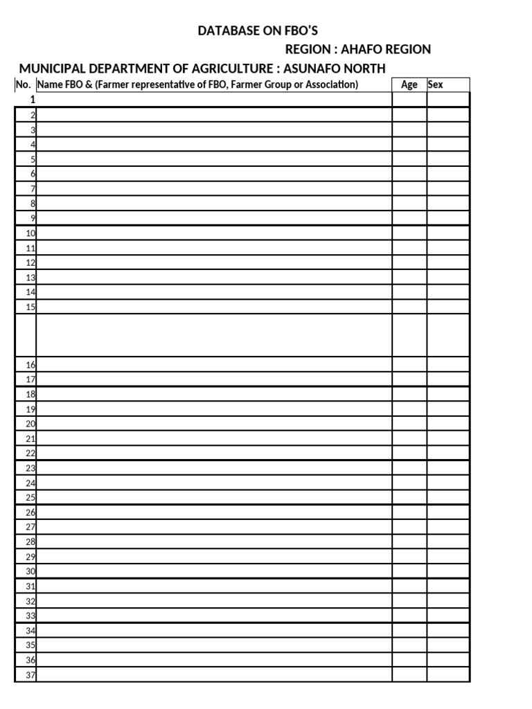 TEMPLATE FOR FBOs | PDF TEMPLATE FOR FBOs | PDF