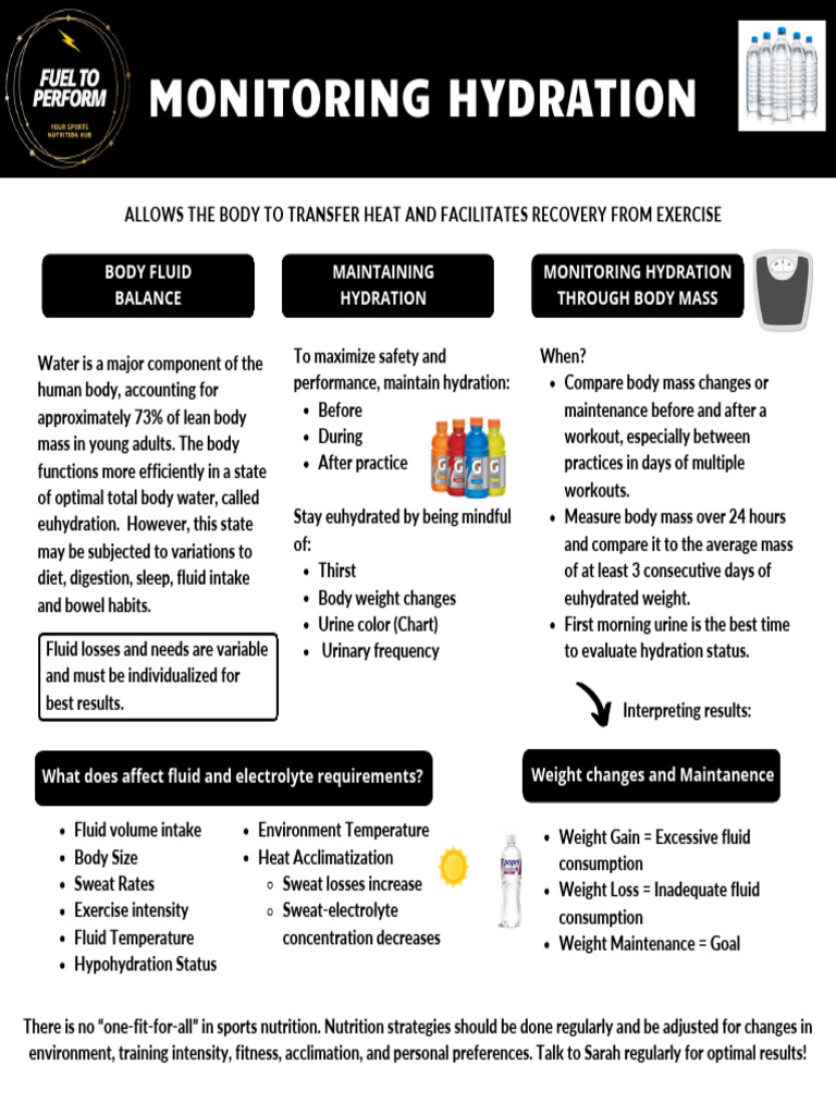 Monitoring Hydration - Sports Nutrition | PDF | Dehydration ...