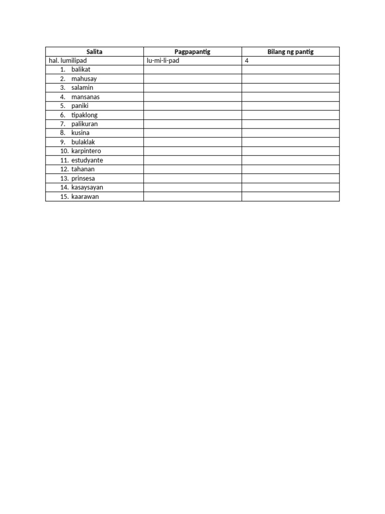 Pagpapantig Worksheet | PDF