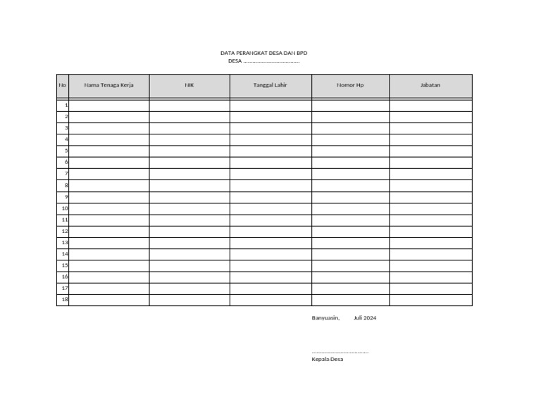 Form Data Update Desa | PDF