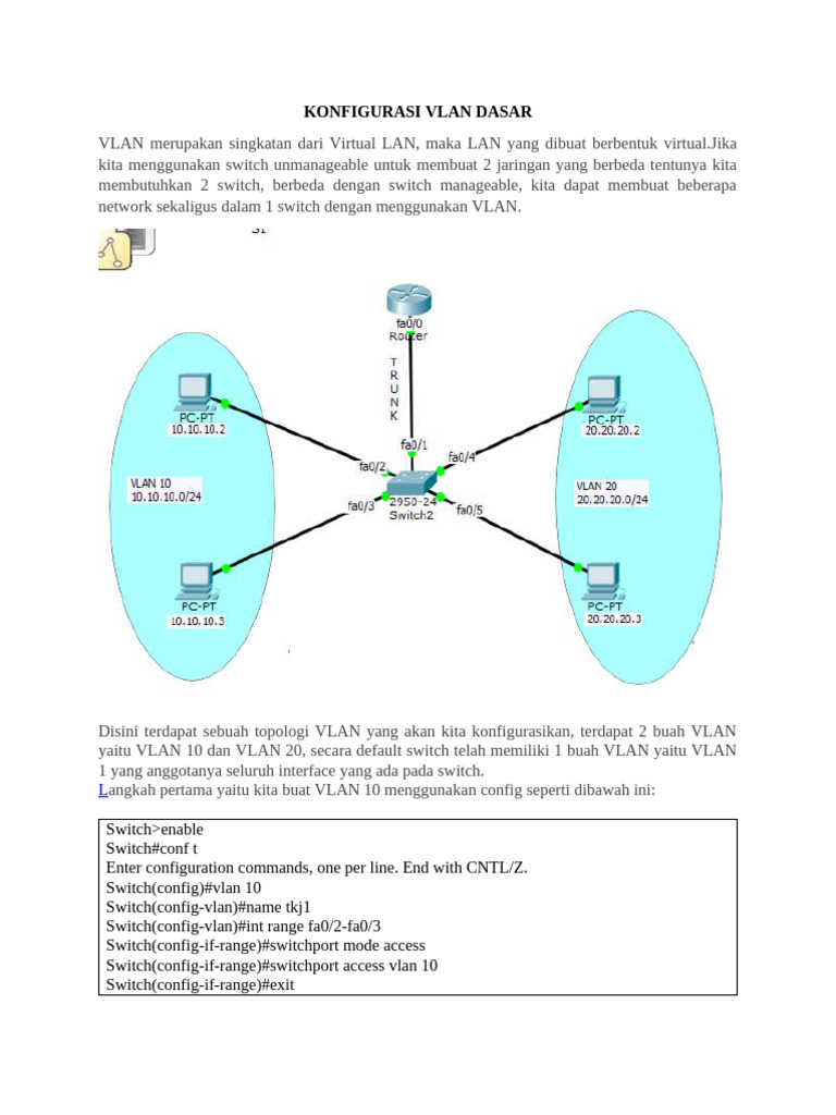 Konfigurasi Vlan Dasar (Router) | PDF