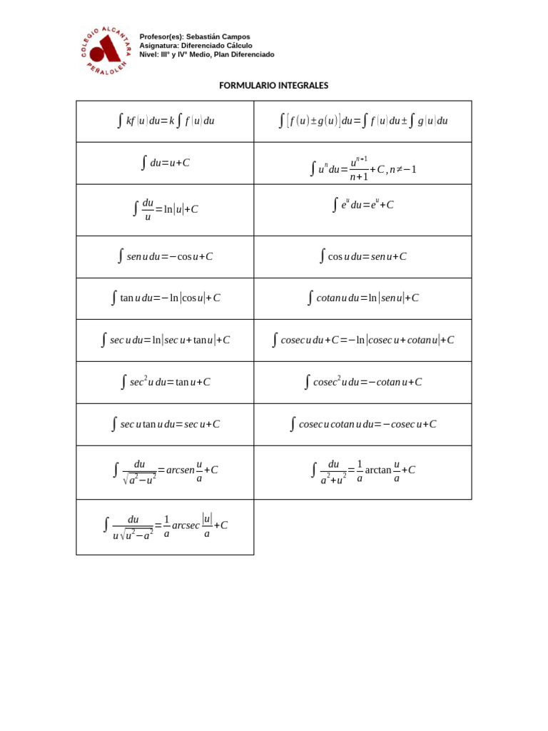 Formulario Integrales | PDF
