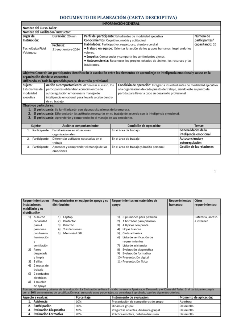 Carta Descriptiva-2 | PDF
