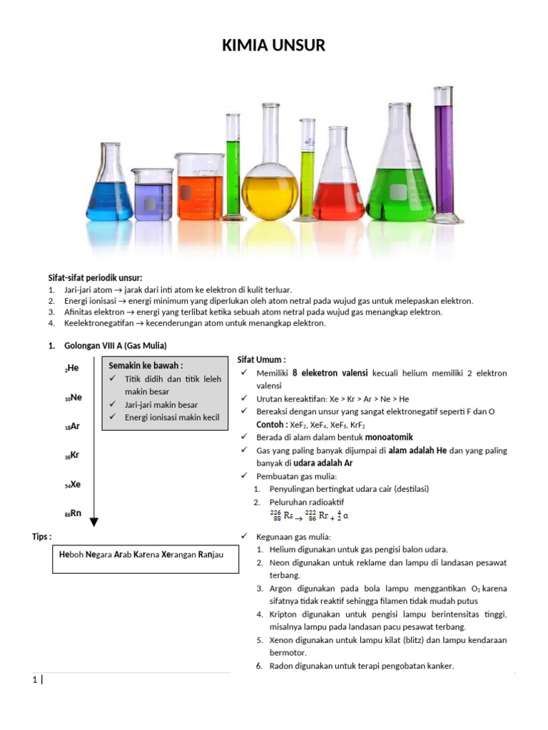 Ringkasan Kimia Unsur | PDF