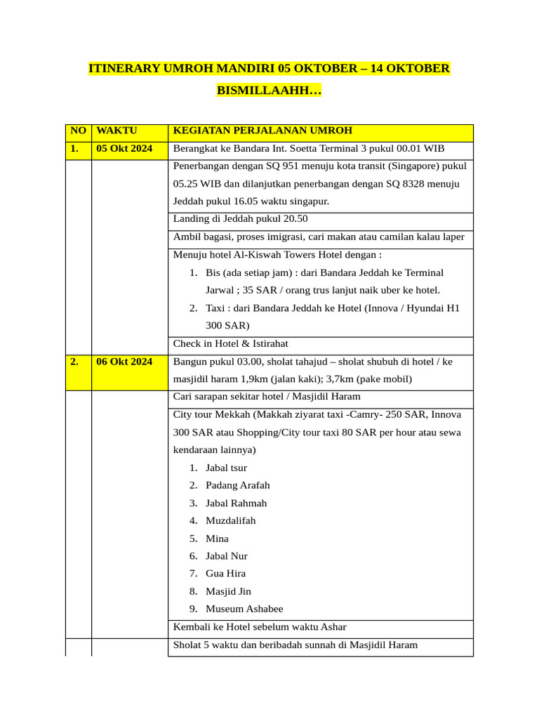 Itinerary Umroh Mandiri 05 Oktober | PDF