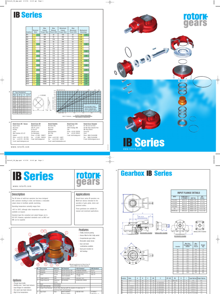IB Catalog | PDF