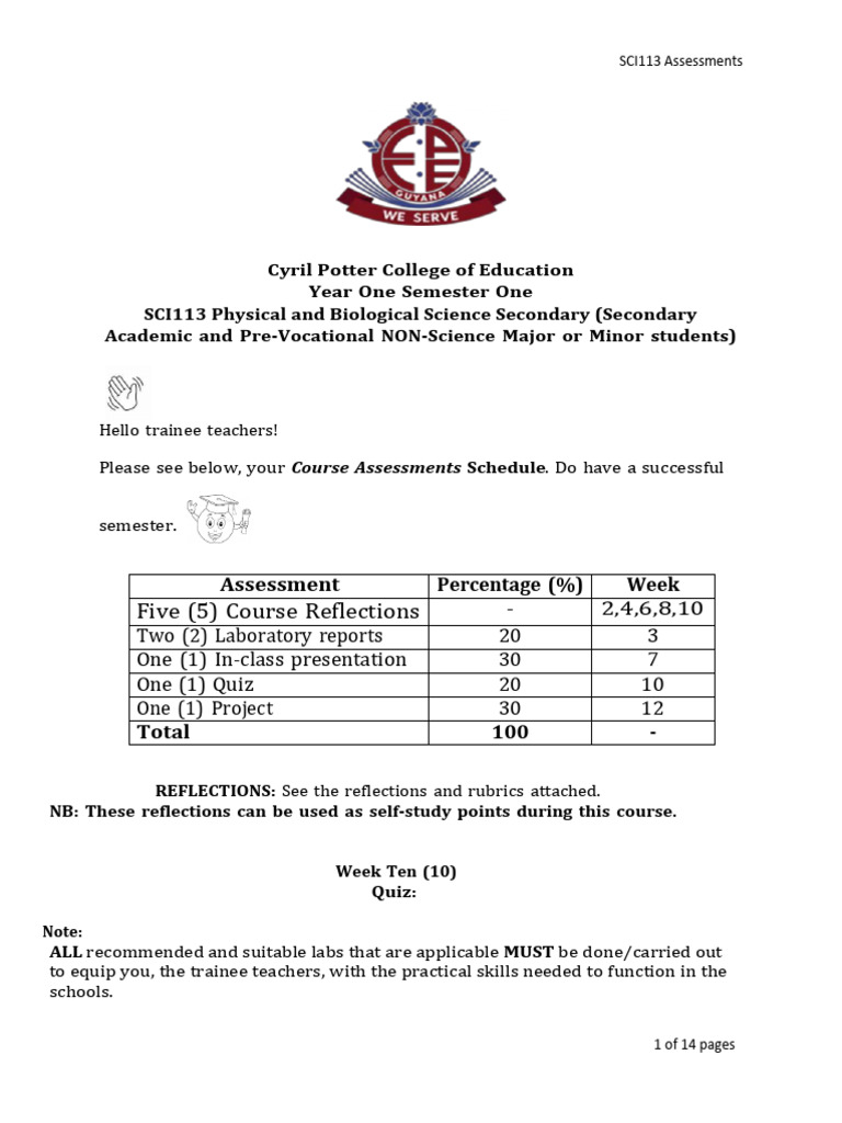 Assessments 2024 | PDF