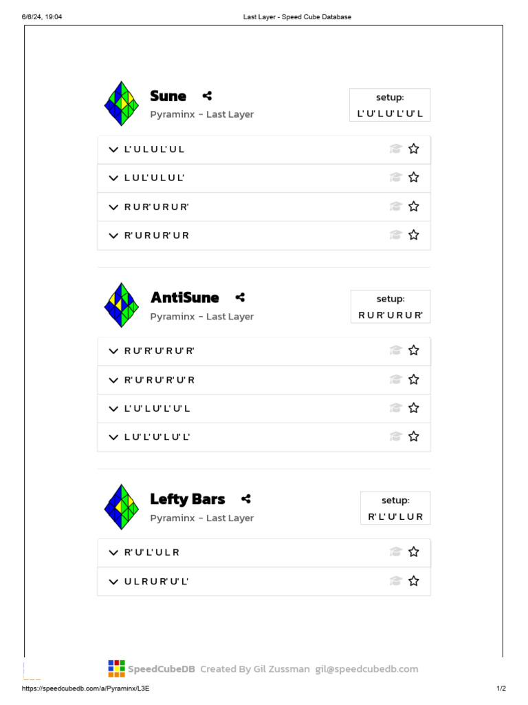 Last Layer - Pyraminx | PDF