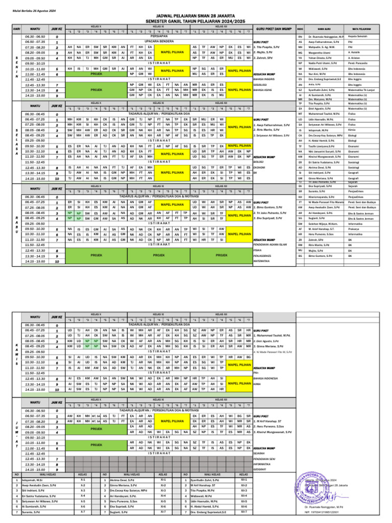 Revisi Jadwal Sman 28 SMT 1 2024-2025 260824 | PDF