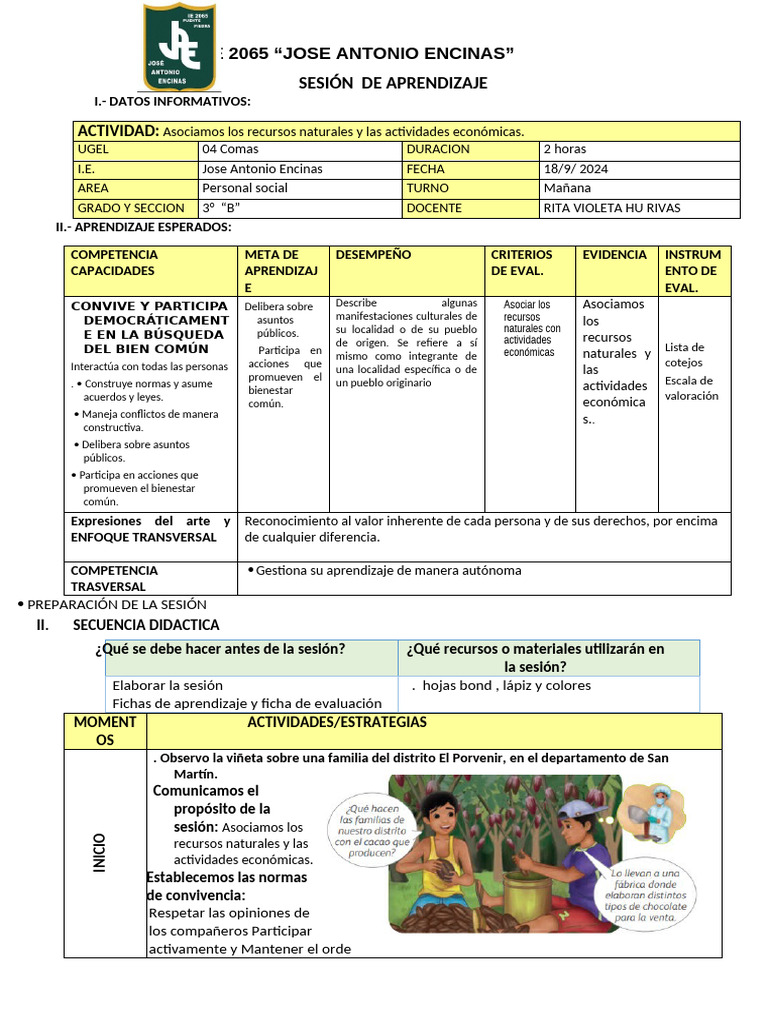 SESION Personal Social Asociamos Los Recursos Naturales y Las ...