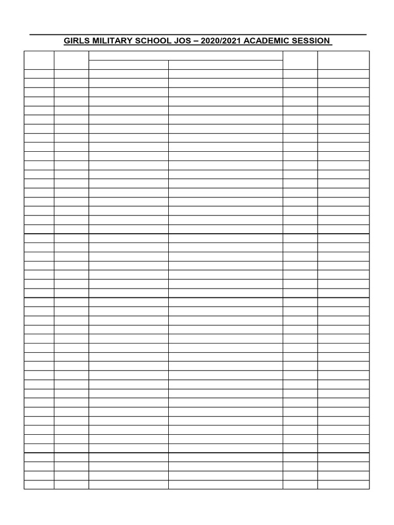 List of Successful Candidates For Admission Into Jss1 of Air Force ...