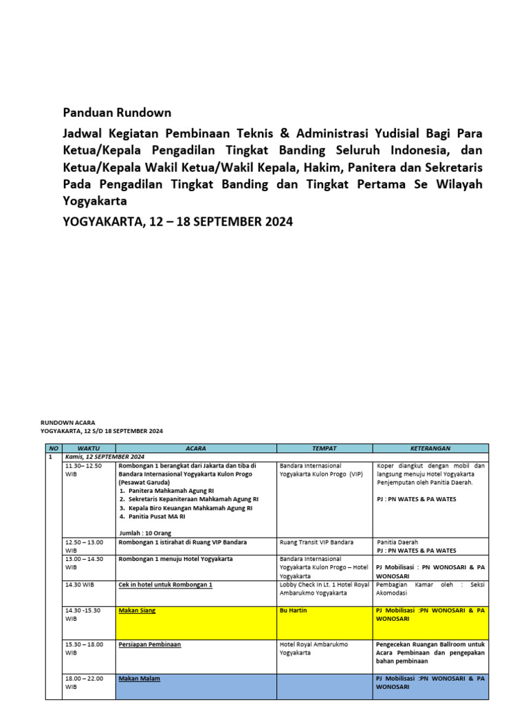 DRAFT RUNDOWN PEMBINAAN Yogya (Rapat PN Sleman) | PDF