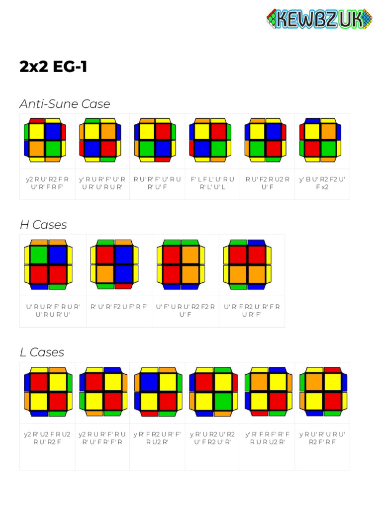 2x2 EG-1 PDF | PDF