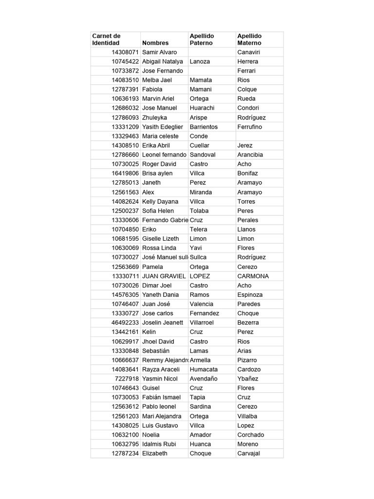 Centralizador Bth - 3.-19 de Marzo | PDF