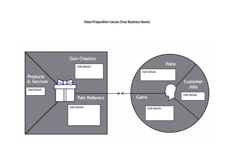 Value Proposition Canvas | PDF
