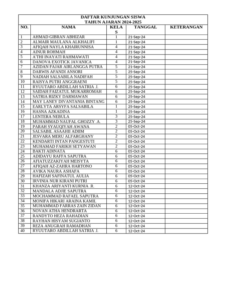 Daftar Kunjungan Siswa 2024 - 2025 | PDF