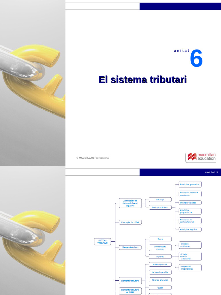 PIAC PRM 6 - Cat | PDF