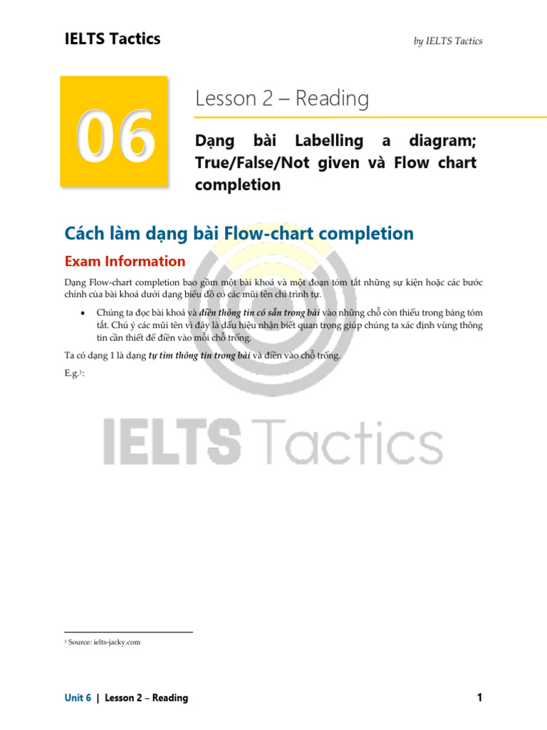 Unit 6 - L2 | PDF