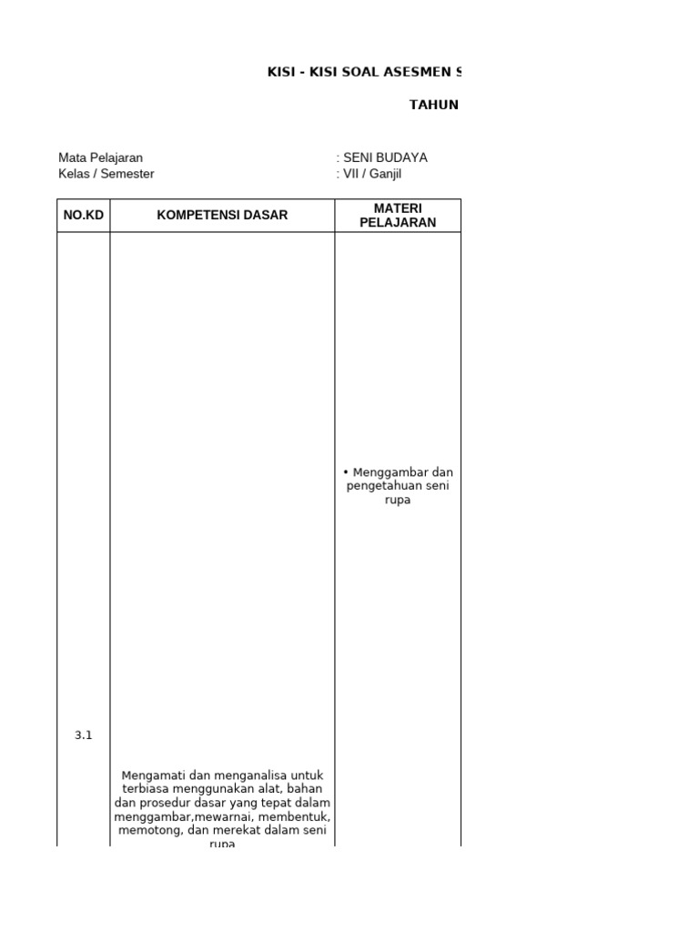 Kisi-Kisi Seni Budaya Dan Prakarya | PDF