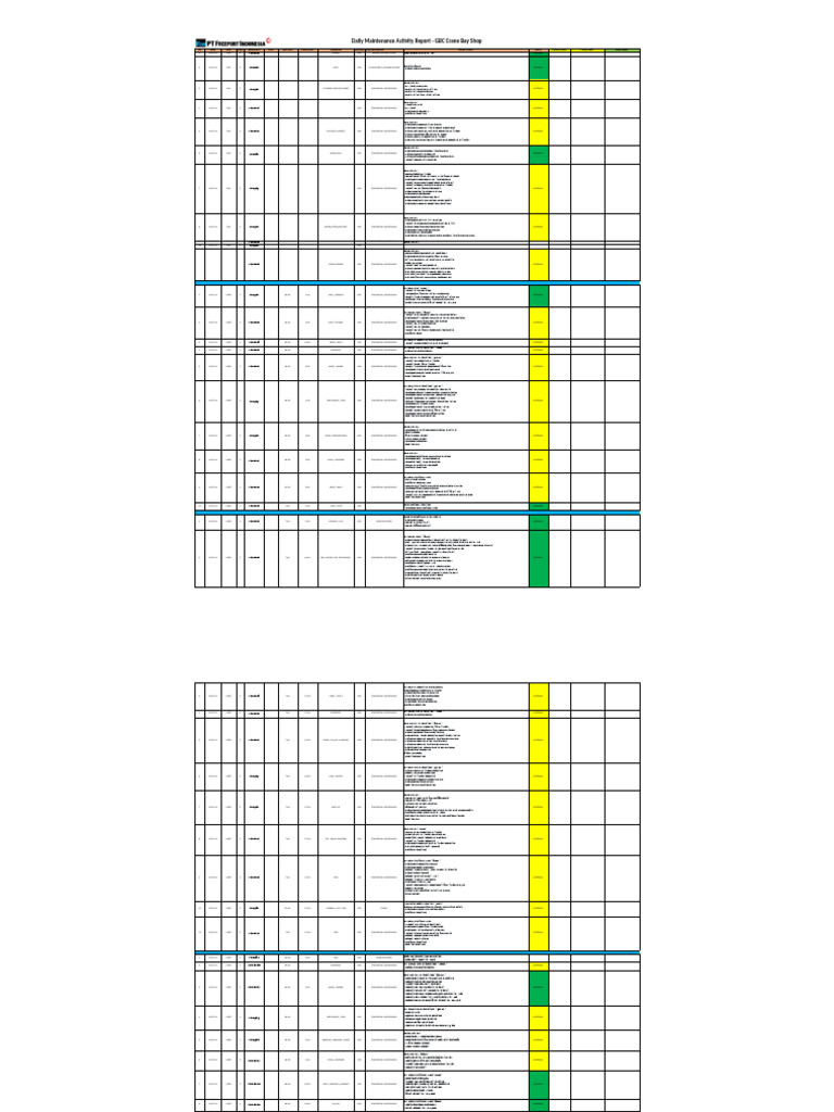 Daily Activity Crew 1 Night Shift 2-10-2024 | PDF
