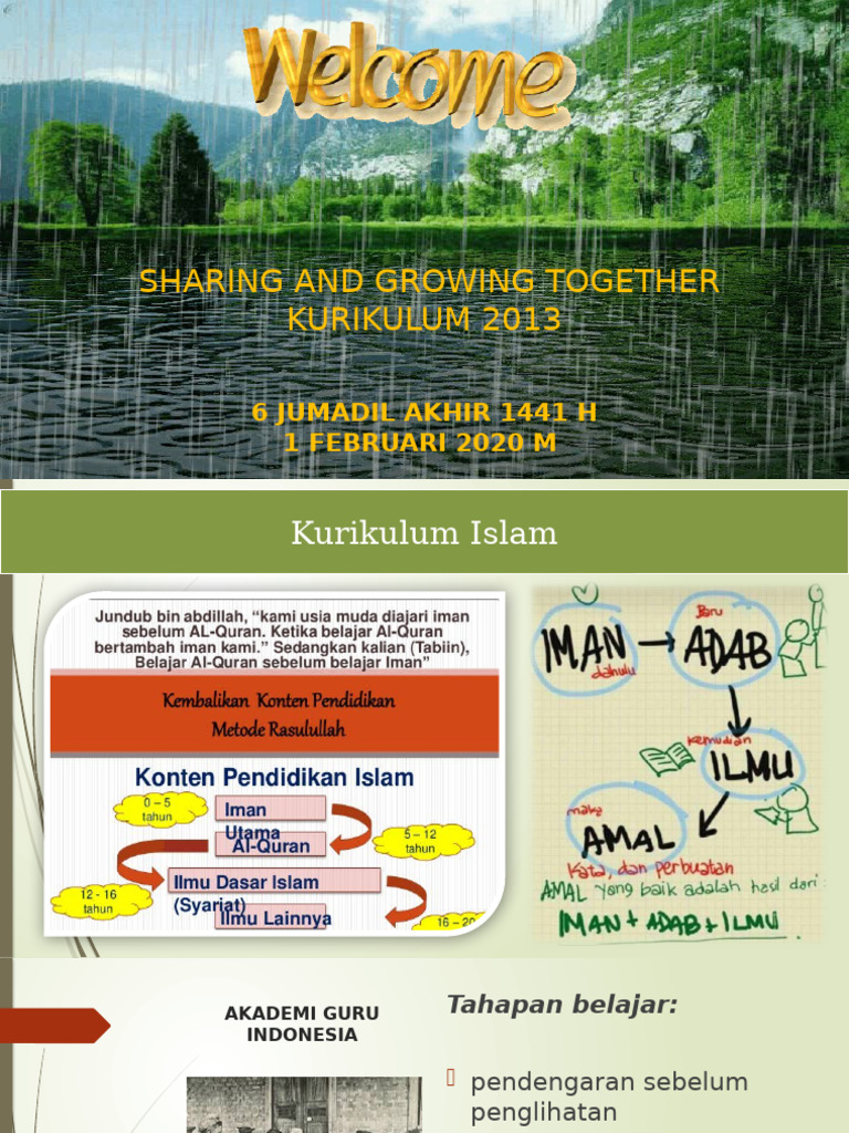 Majalengka Mts | PDF