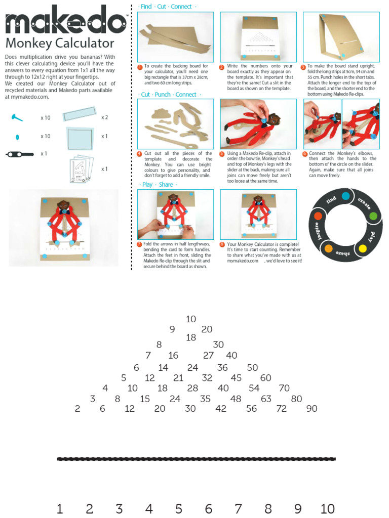 Makedo WP Monkey Calculator With Template | PDF | Games & Activities