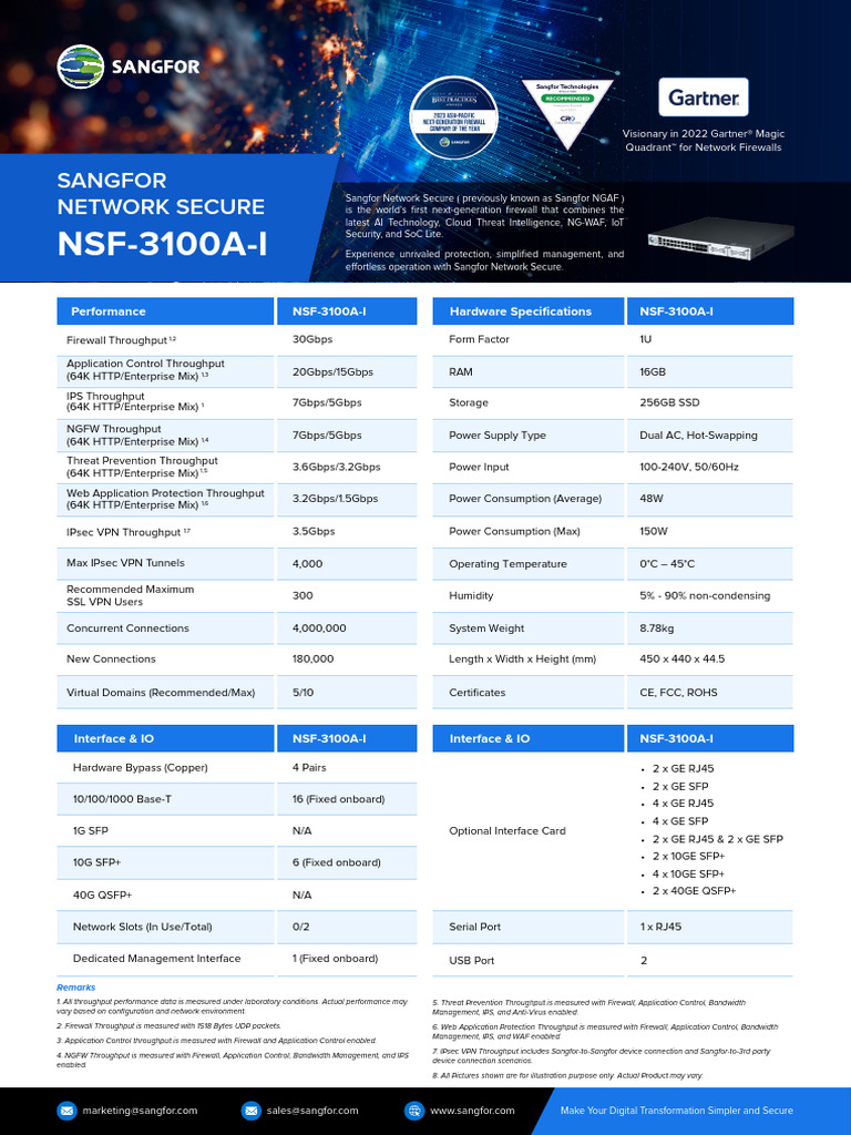 Network Secure Datasheet DS P NSF 3100A I 20240305 | PDF