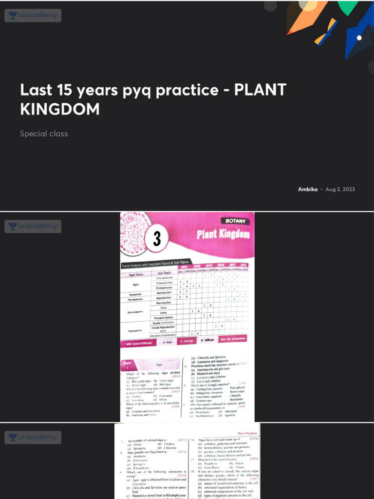 Last 15 Years Pyq Practice PLANT KINGDOM No Anno | PDF