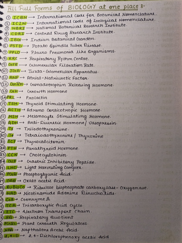 Full Forms Complete | PDF