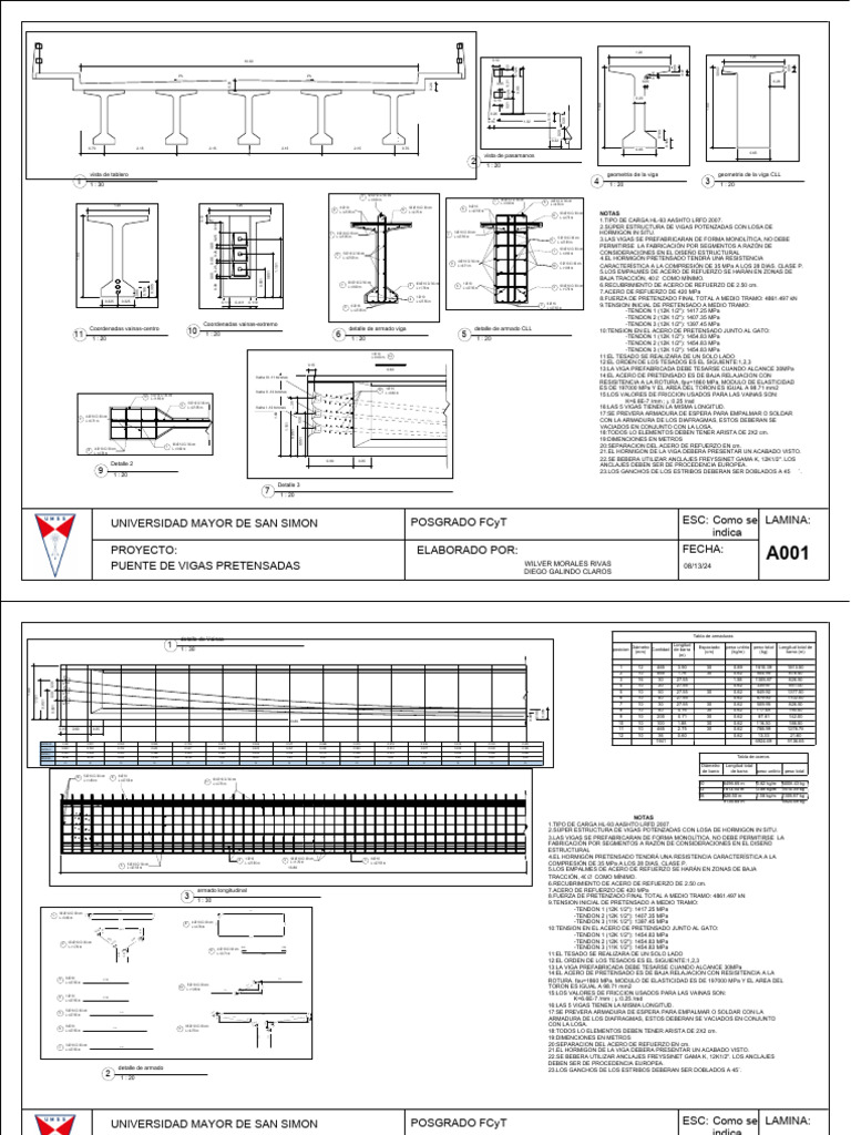 Planos | PDF