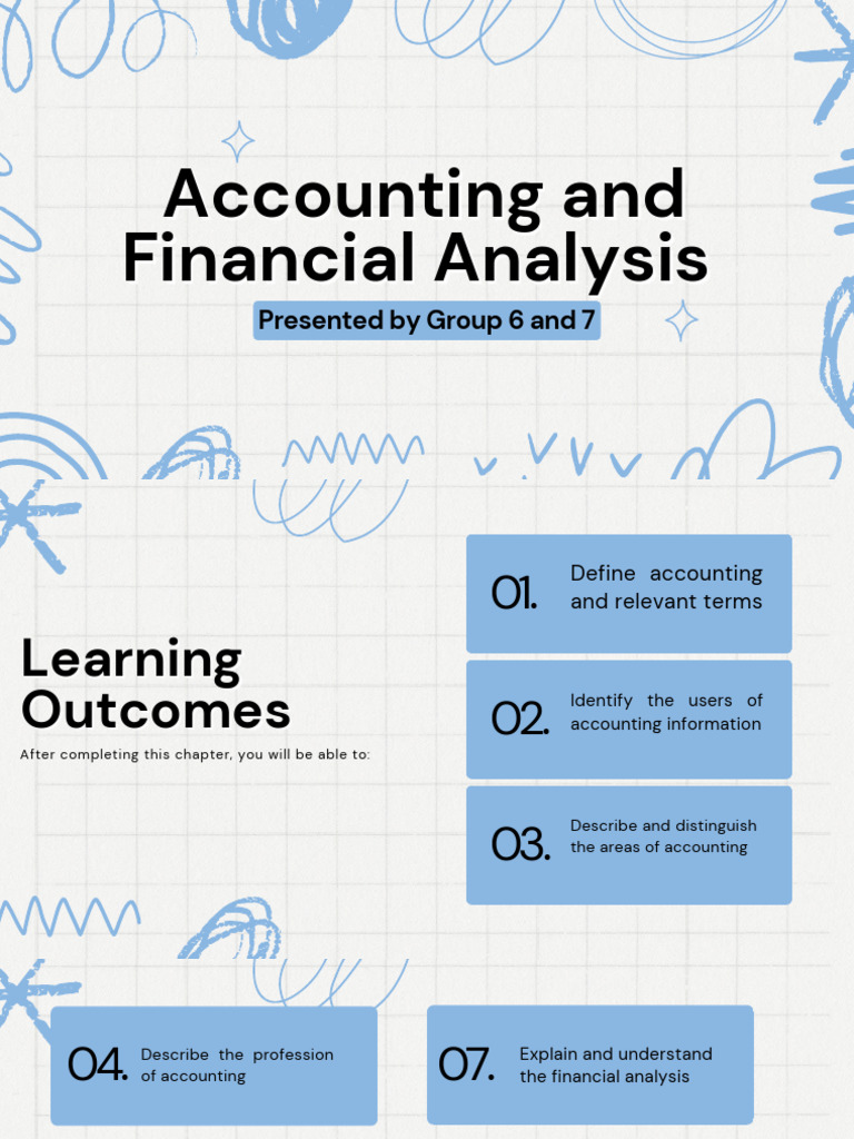 Intro to Business G6&7 Reporting PPT | PDF