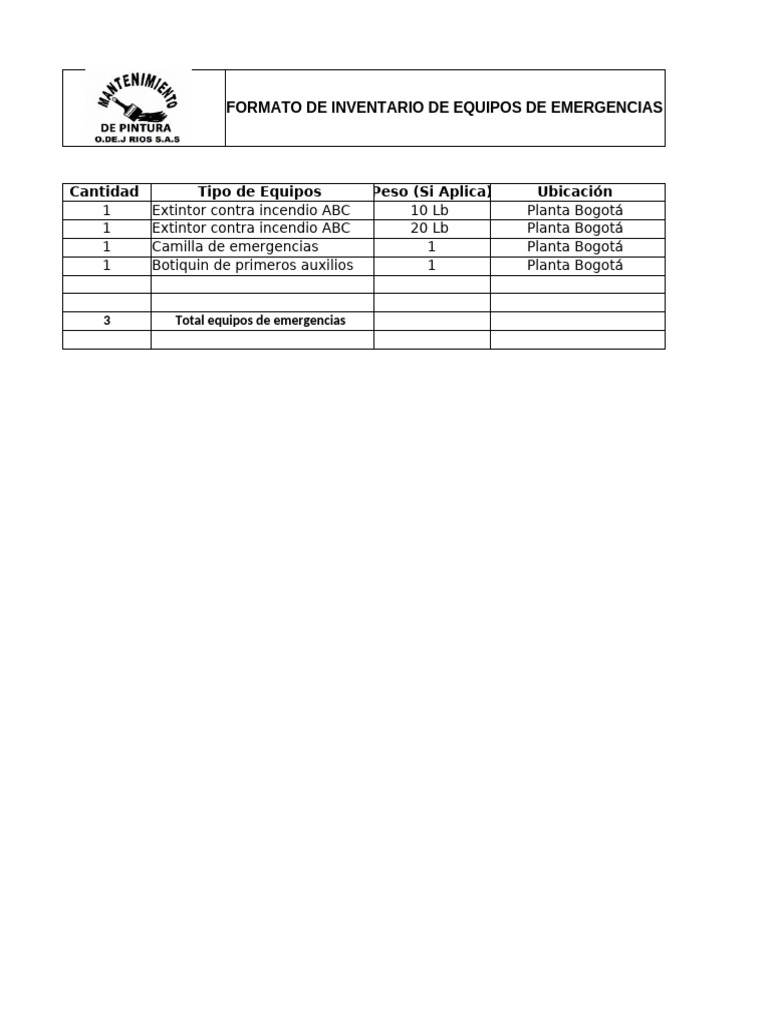 Inven Equi Emerg | PDF