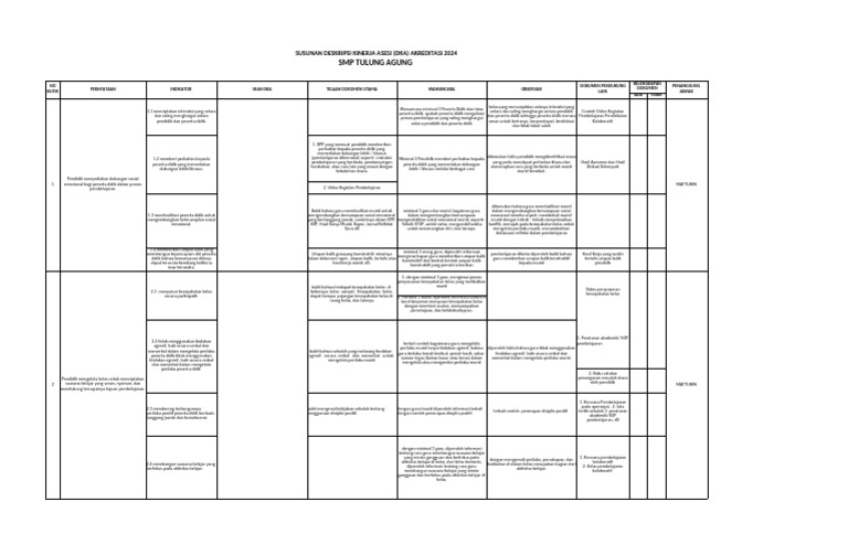 Form Isian Dka | PDF
