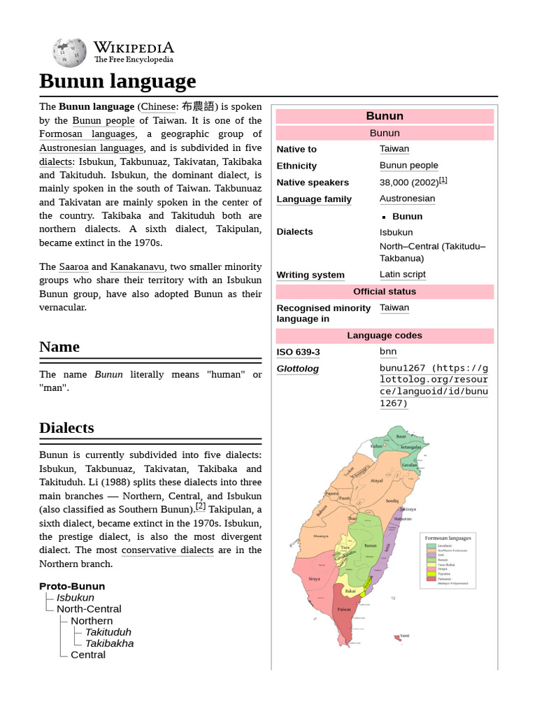 Bunun Language | PDF
