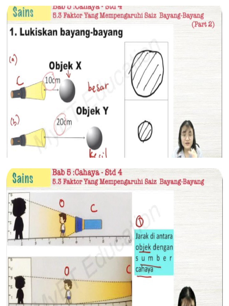 Slaid MURID TAJUK CAHAYA Sains Tahun 4 | PDF