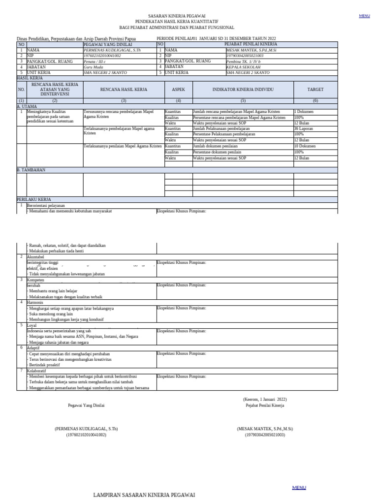 SKP 2022 Permenas Final | PDF