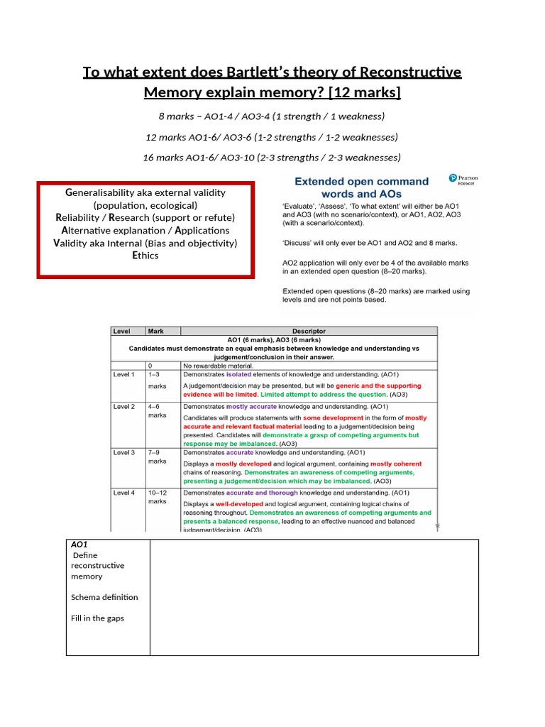 To What Extent Does Bartlett's Theory of Reconstructive Memory Explain Memory Essay Worksheet | PDF