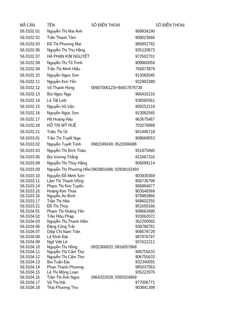 Data Origami VHGP | PDF