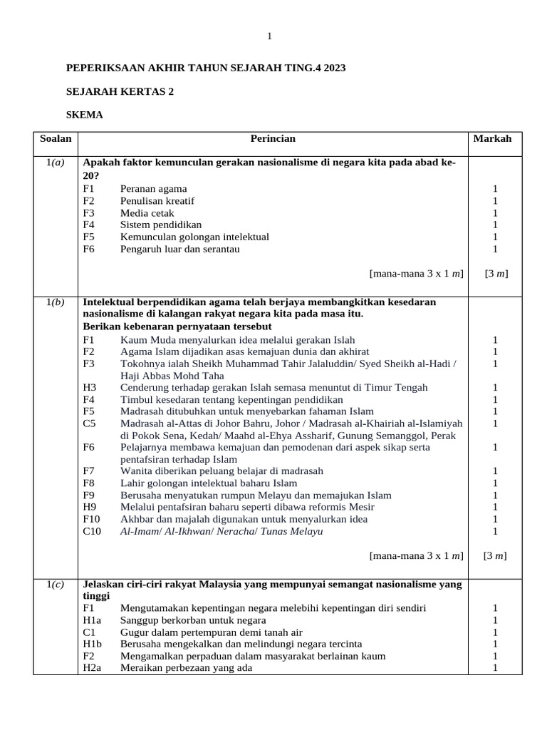 Skima PAT Sejarah Tingkatan 4 2023 | PDF