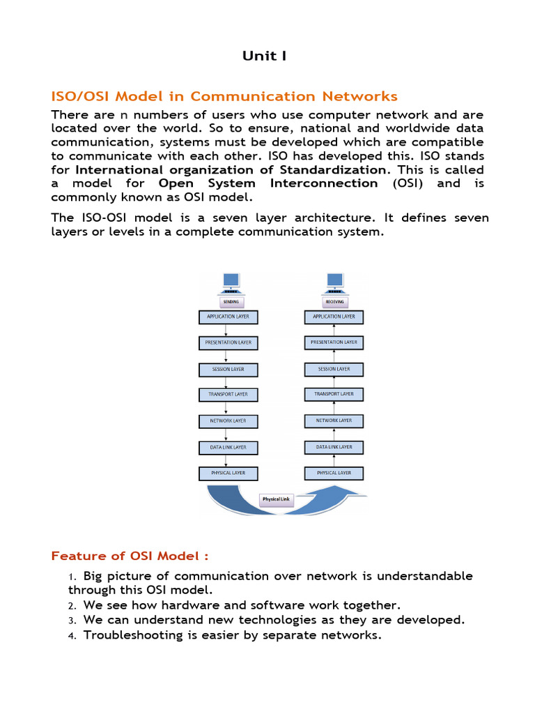 Computer Network Unit 1 | PDF