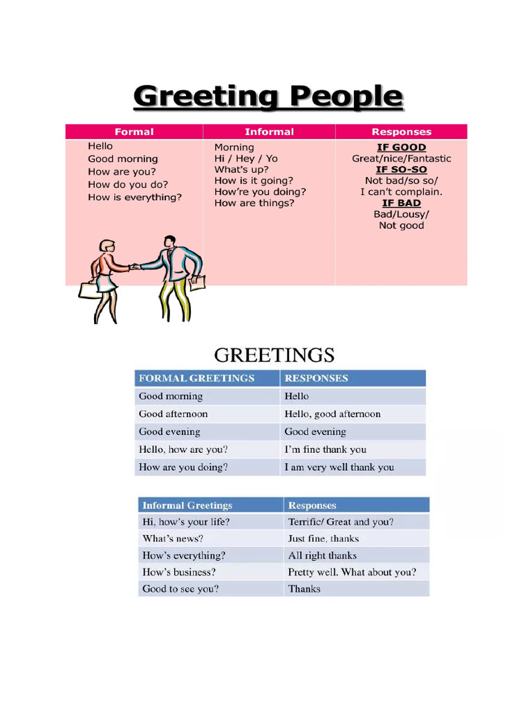 Basic Greetings | PDF