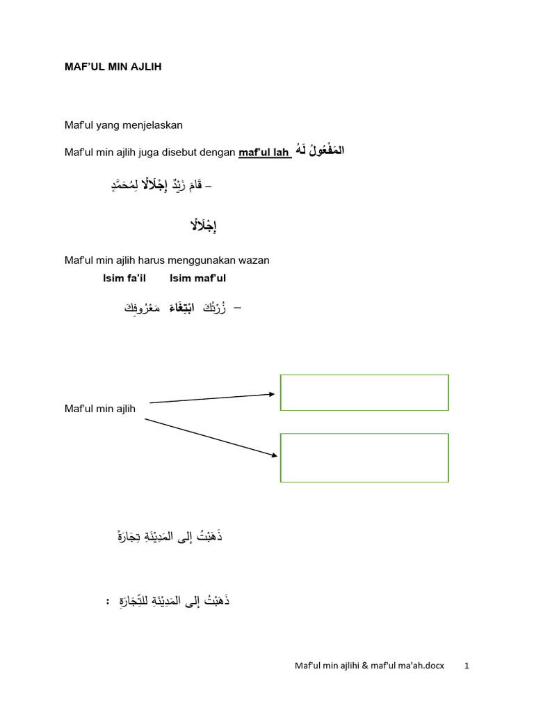 Maf'Ul Min Ajlihi & Maf'Ul Ma'Ah | PDF