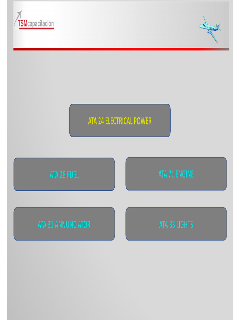 Ata 24 Sistema Electrico | PDF
