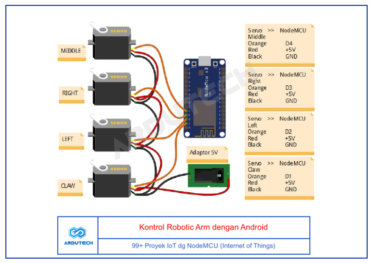 Skematik Kontrol Robotic Arm Dengan Android | PDF
