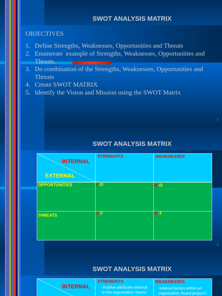 Swot Matrix | PDF