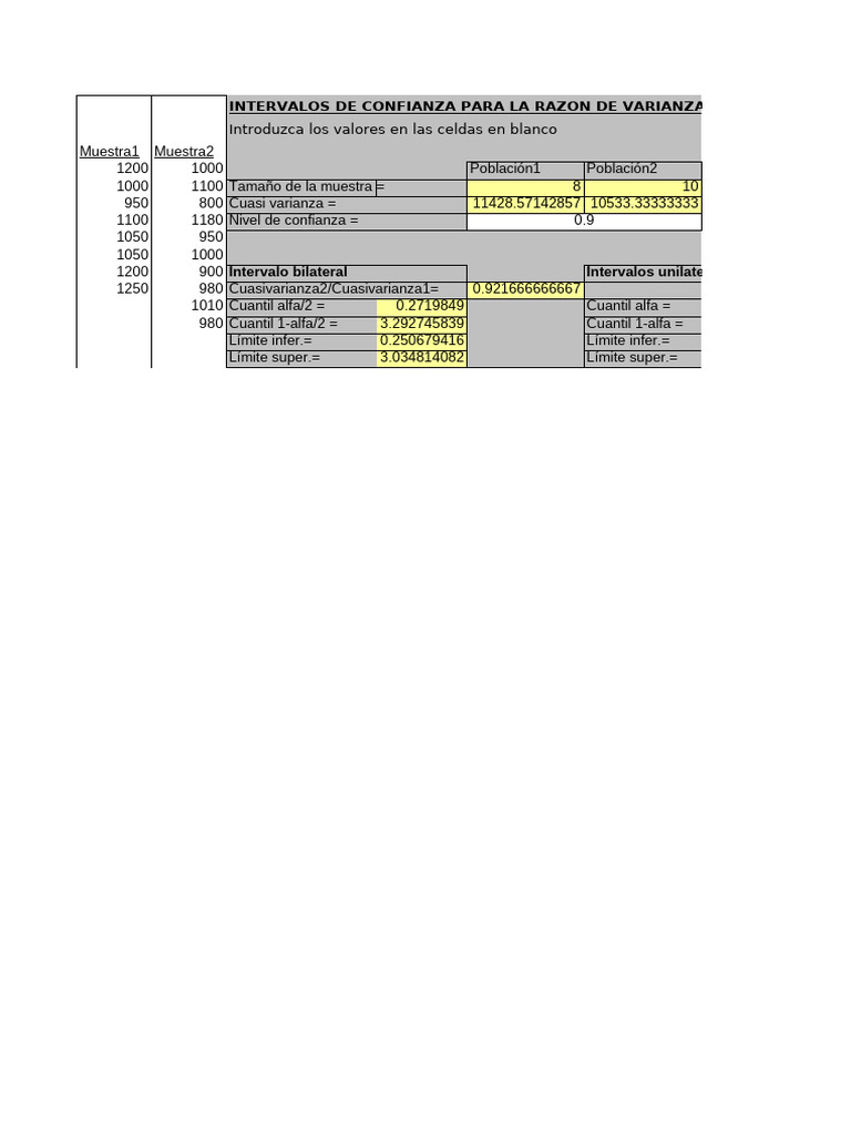 Tema3 RazonVarianzas | PDF