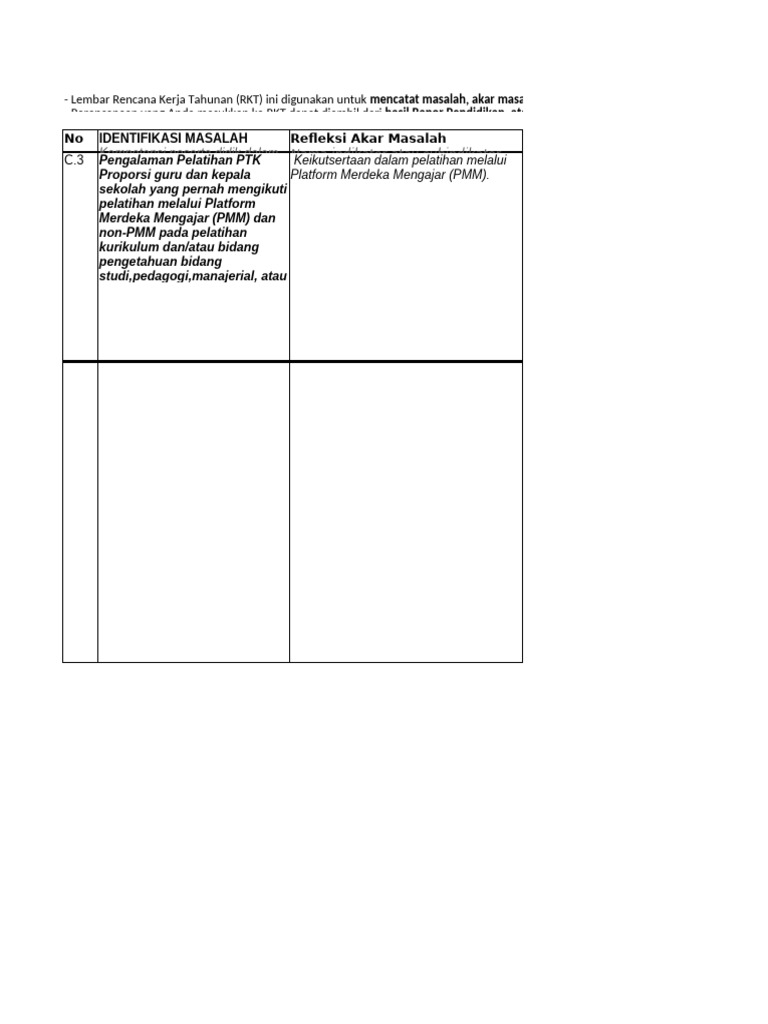 RKT Dari Rapor SMP 14 Aprina 2023 | PDF