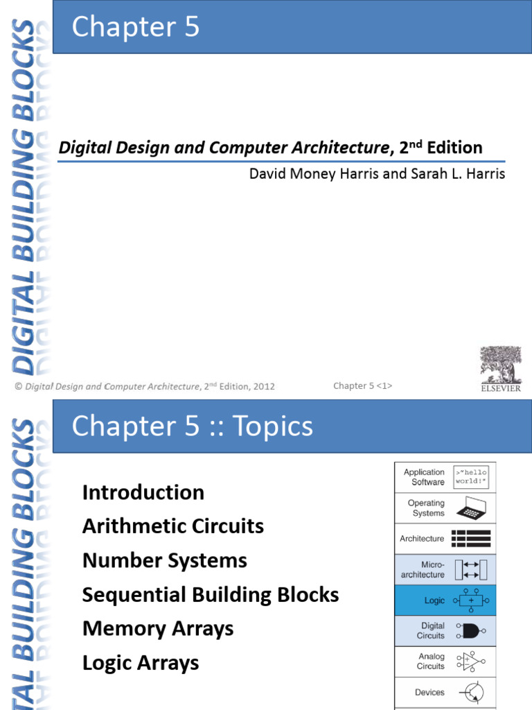 Chapter 5. Digital Design and Computer Architecture, 2 ND Edition. David Money Harris and Sarah ...