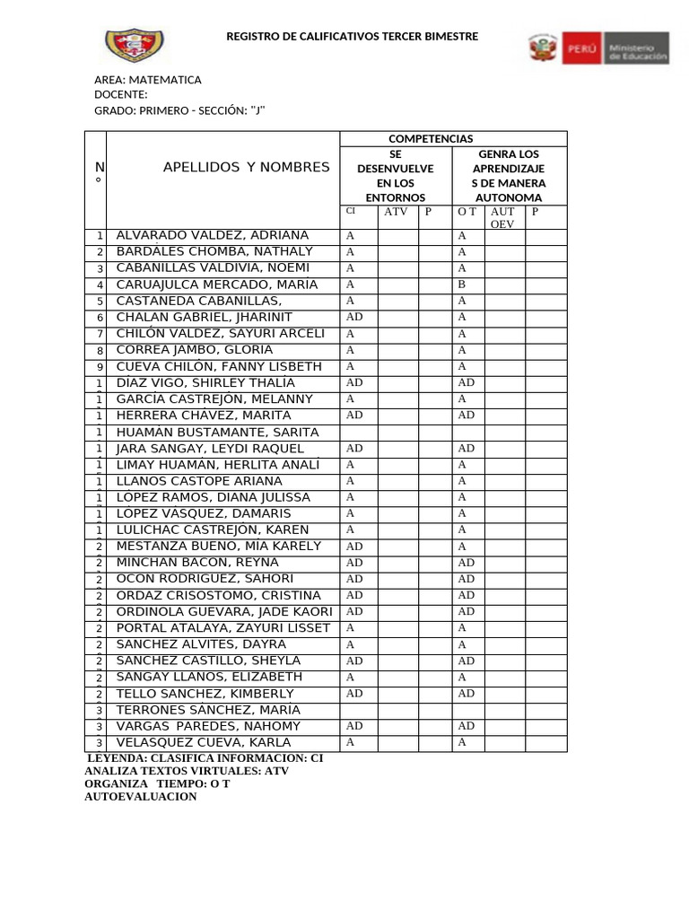 Registro de Competencias Transversales Primero Ijgh | PDF