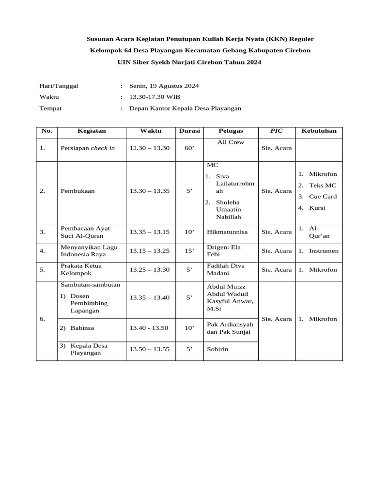 Rundown Penutupan KKN | PDF
